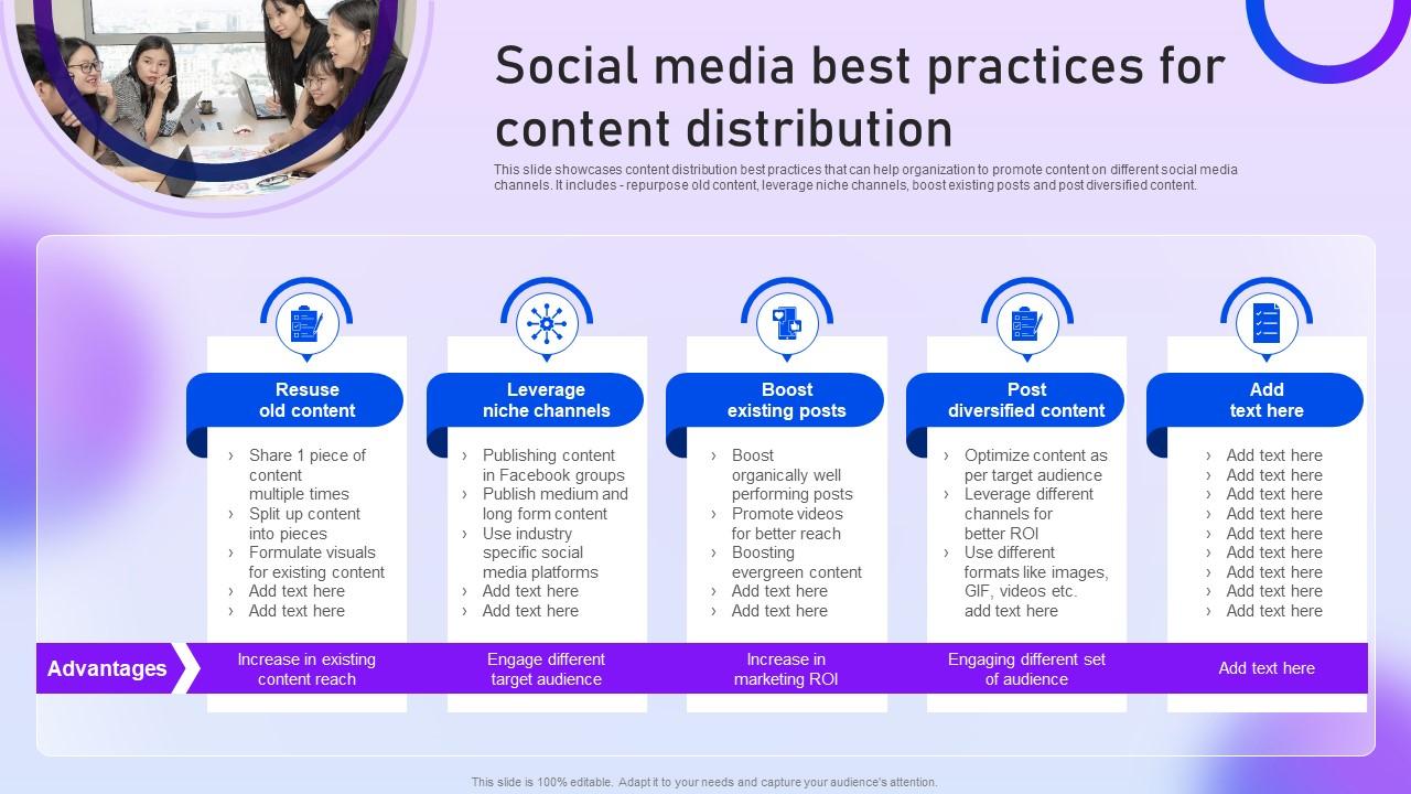 Social Media Best Practices For Content Distribution Content Distribution Marketing Plan PPT Slide