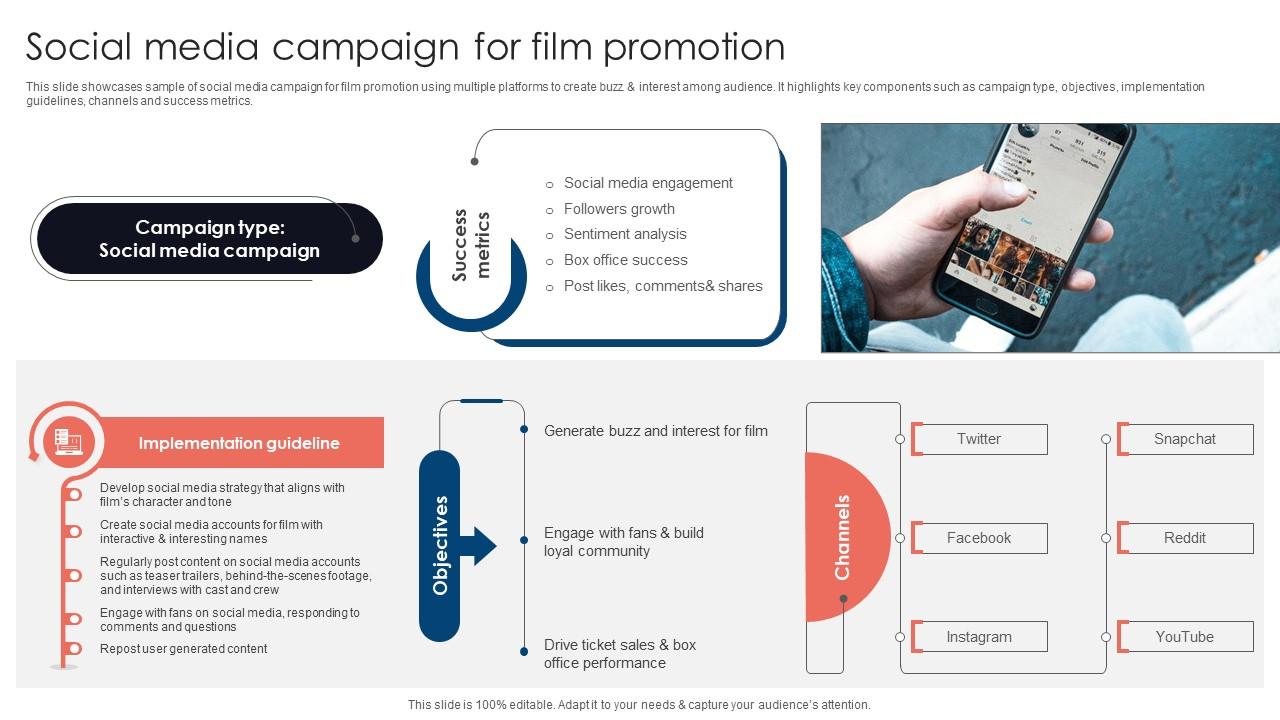 Social Media Campaign Movie Marketing Methods To Improve Trailer Views ...