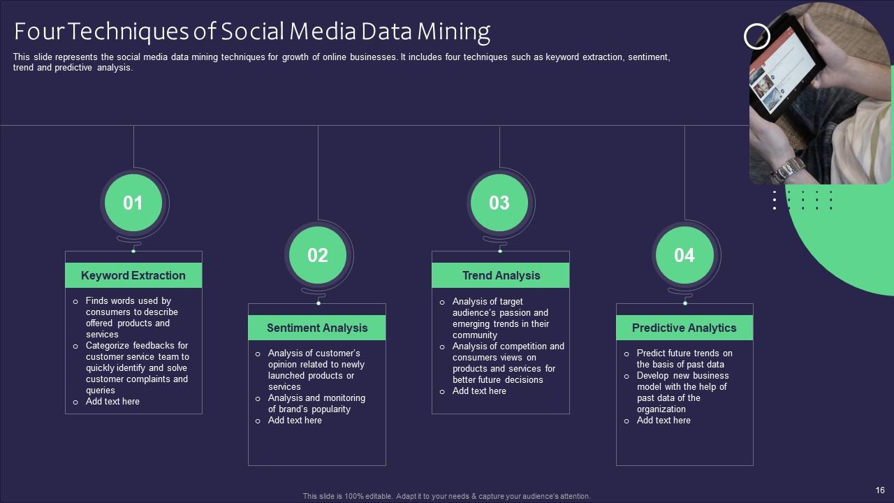 Social Media Data Powerpoint Ppt Template Bundles PPT PowerPoint Social Media Data Powerpoint Ppt Template Bundles PPT PowerPoint