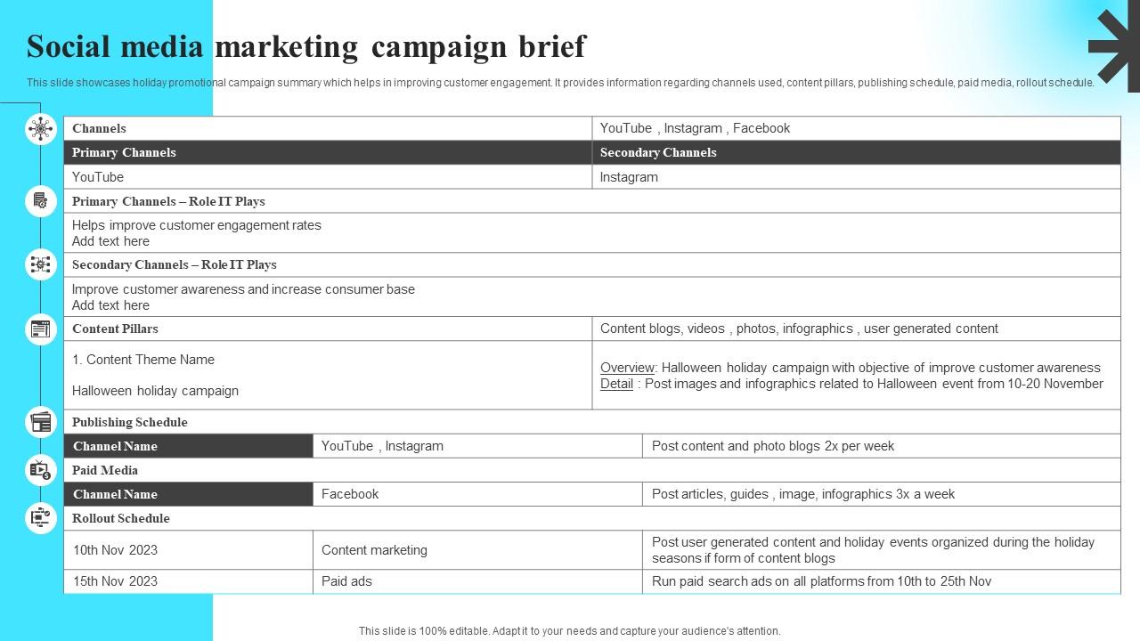 Social Media Marketing Campaign Brief PPT Sample