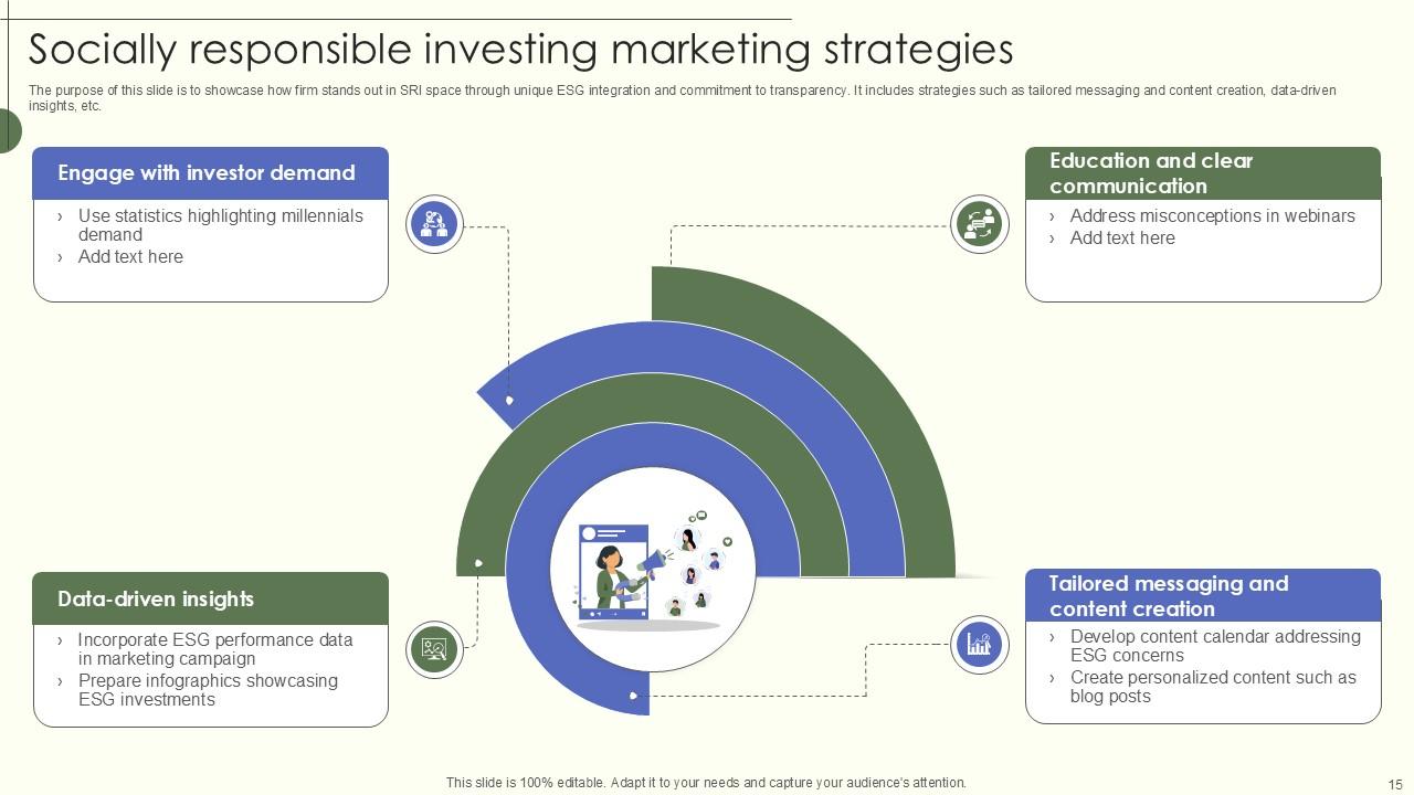 Top 10 Socially Responsible Investments PowerPoint Presentation ...