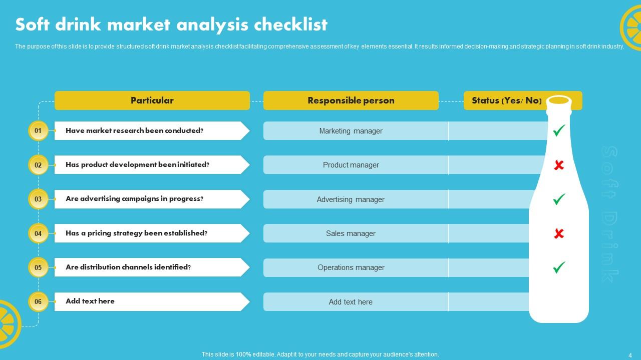 Top 10 Soft Drink PowerPoint Presentation Templates in 2026