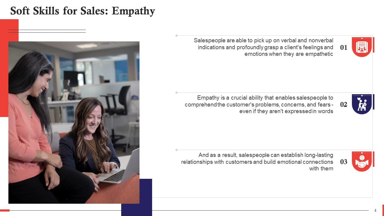 Soft Skills Every Salesperson Should Have Training Ppt Ppt Sample