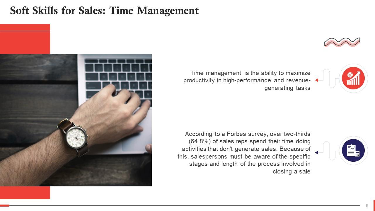 Soft Skills Every Salesperson Should Have Training Ppt PPT Sample Soft Skills Every Salesperson Should Have Training Ppt PPT Sample