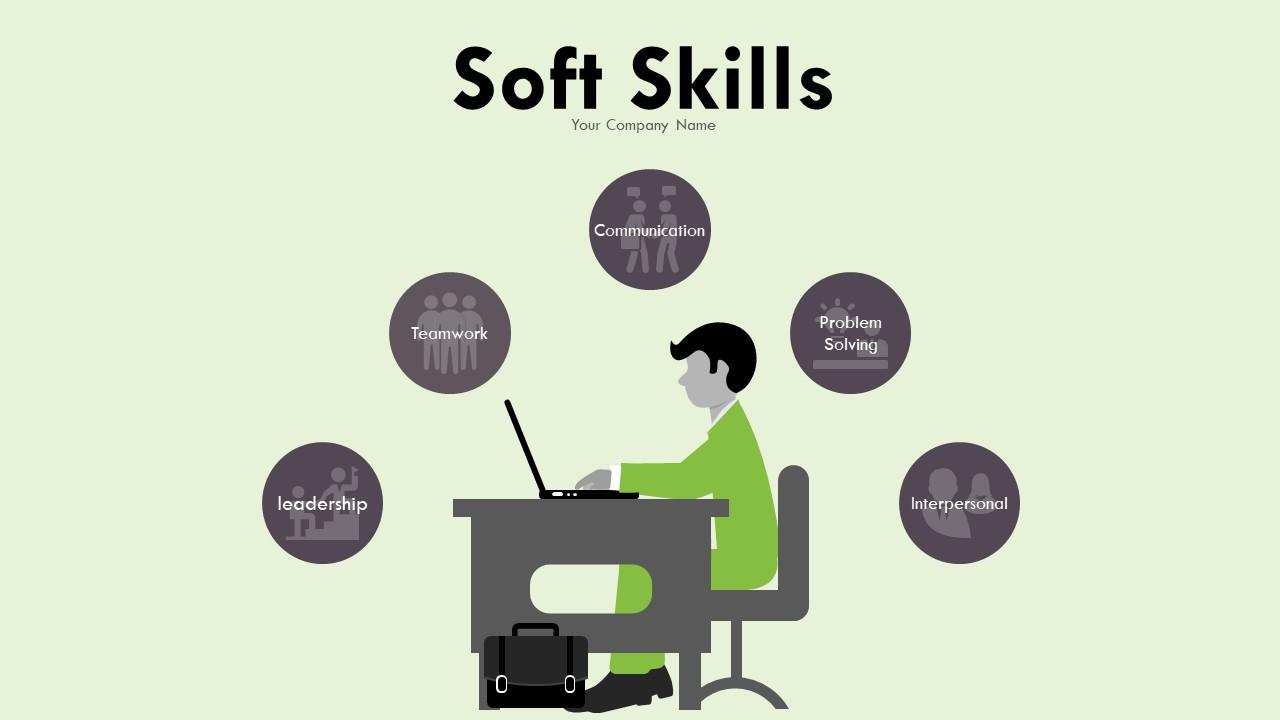 Top 10 Soft Skill PowerPoint Presentation Templates in 2025 Top 10 Soft Skill PowerPoint Presentation Templates in 2025