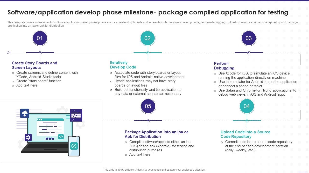 Software Application Develop Enterprise Software Playbook ... Software Application Develop Enterprise Software Playbook ...