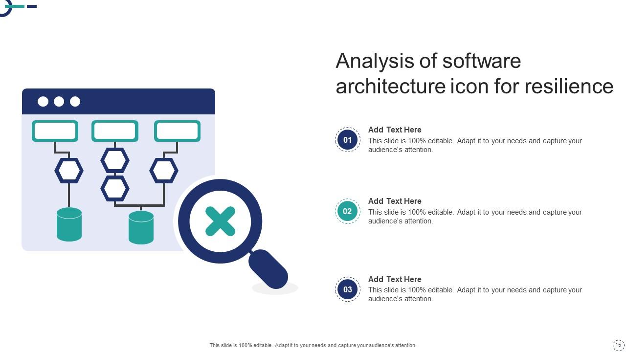 Software Architecture Powerpoint Ppt Template Bundles PPT Example