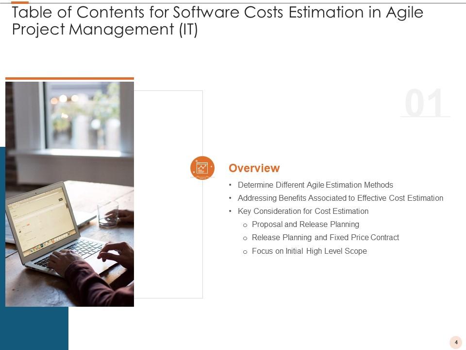 Software Costs Estimation In Agile Project Management It Powerpoint