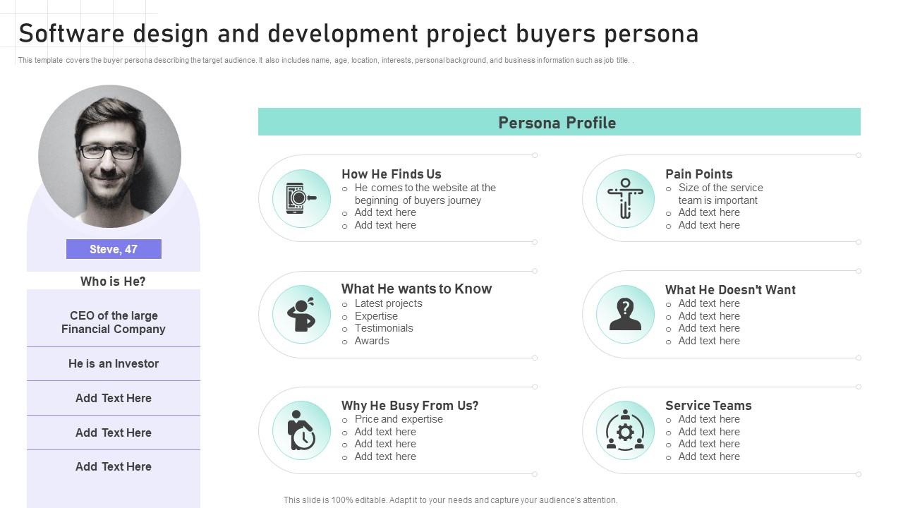 Software Design And Development Project Buyers Persona Software ...