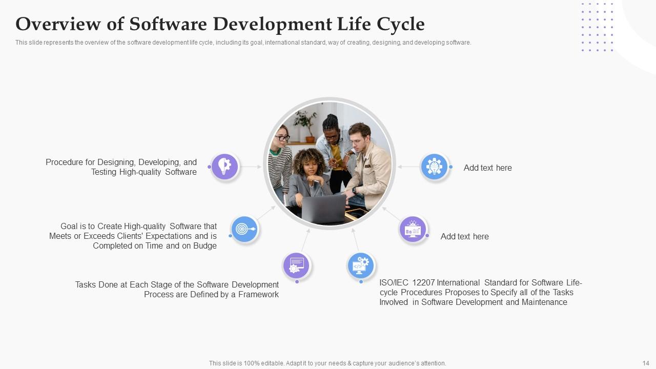 Top 10 Software Engineering Powerpoint Presentation Templates In 2025