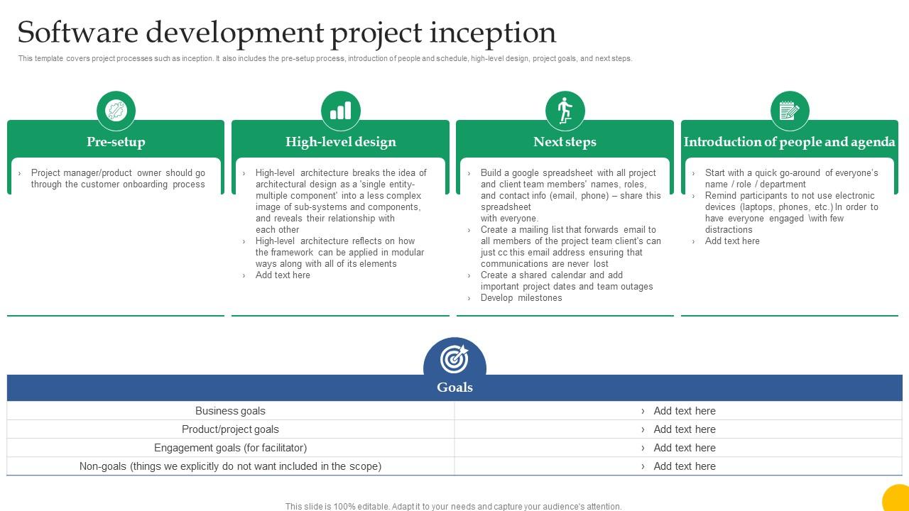 Software Development Project Inception Design For Software A Playbook PPT Presentation