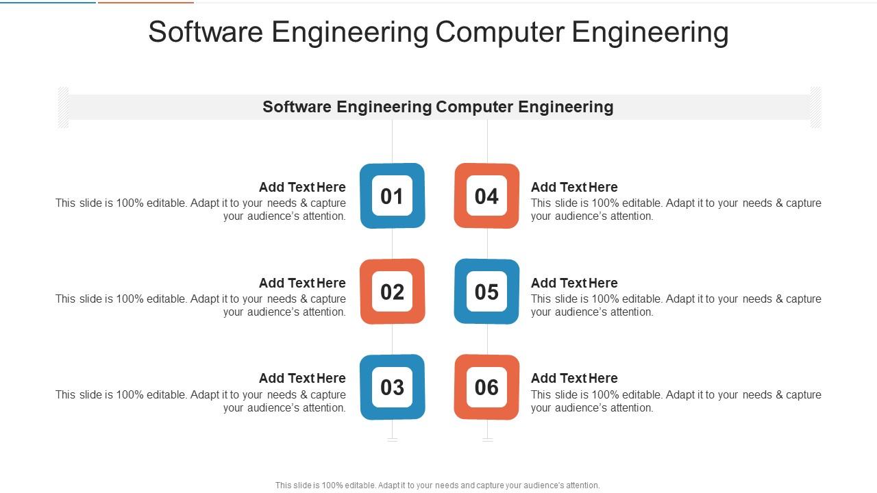 Software Engineering Computer Engineering In Powerpoint And Google Slides Cpb PPT Sample
