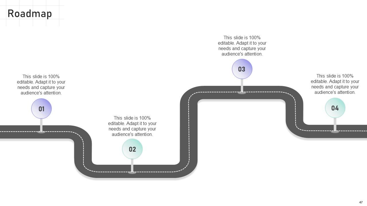 Top 10 Software Engineering Powerpoint Presentation Templates In 2025