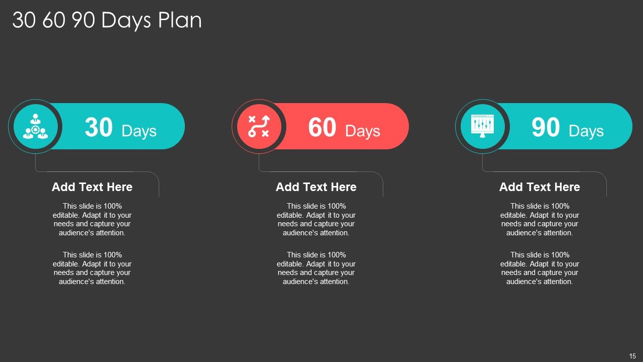 Top 10 Software Engineering Powerpoint Presentation Templates In 2025
