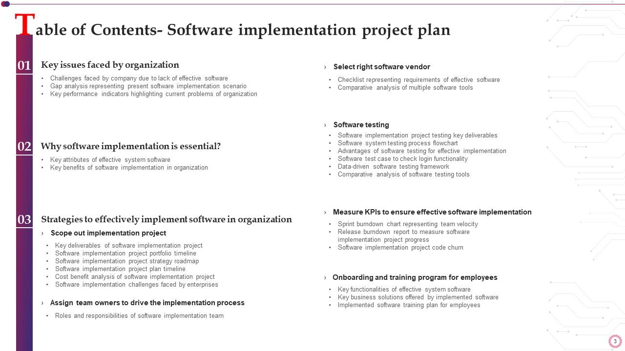 Software Implementation Project Plan Powerpoint Presentation Slides PPT ... Software Implementation Project Plan Powerpoint Presentation Slides PPT ...