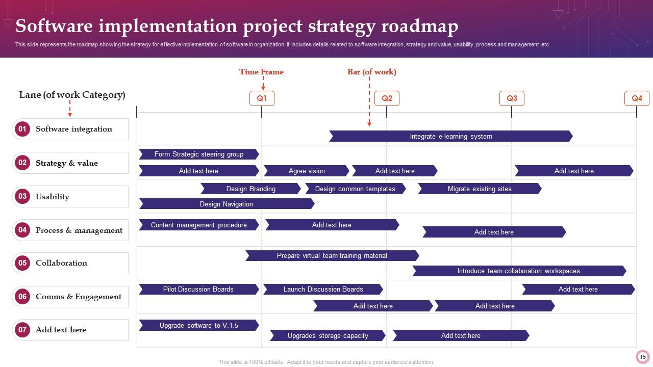 Software Implementation Project Plan Powerpoint Presentation Slides PPT ... Software Implementation Project Plan Powerpoint Presentation Slides PPT ...