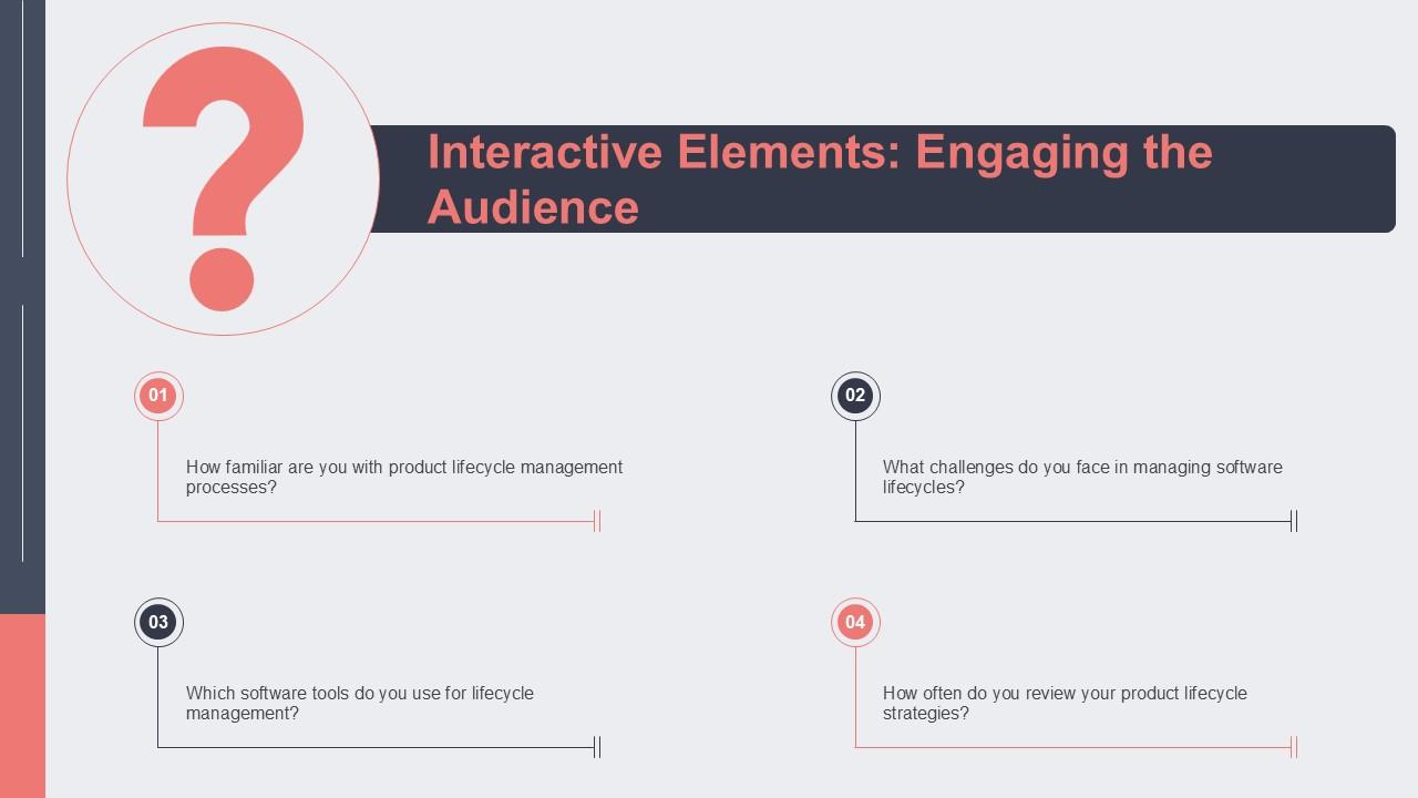 Software Product Lifecycle Management Process Ppt Structure Acp Ppt Template