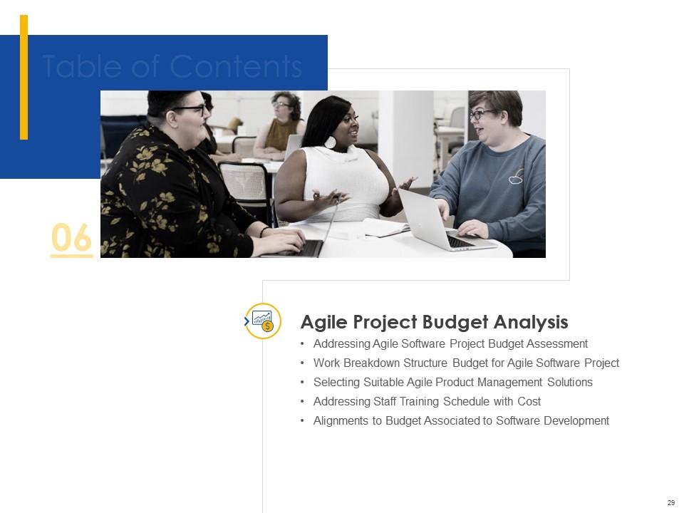 Software Project Cost Estimation It Powerpoint Presentation Slides 7646