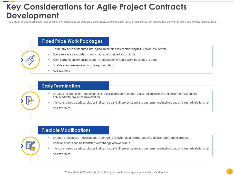 Software Project Cost Estimation It Powerpoint Presentation Slides 0510