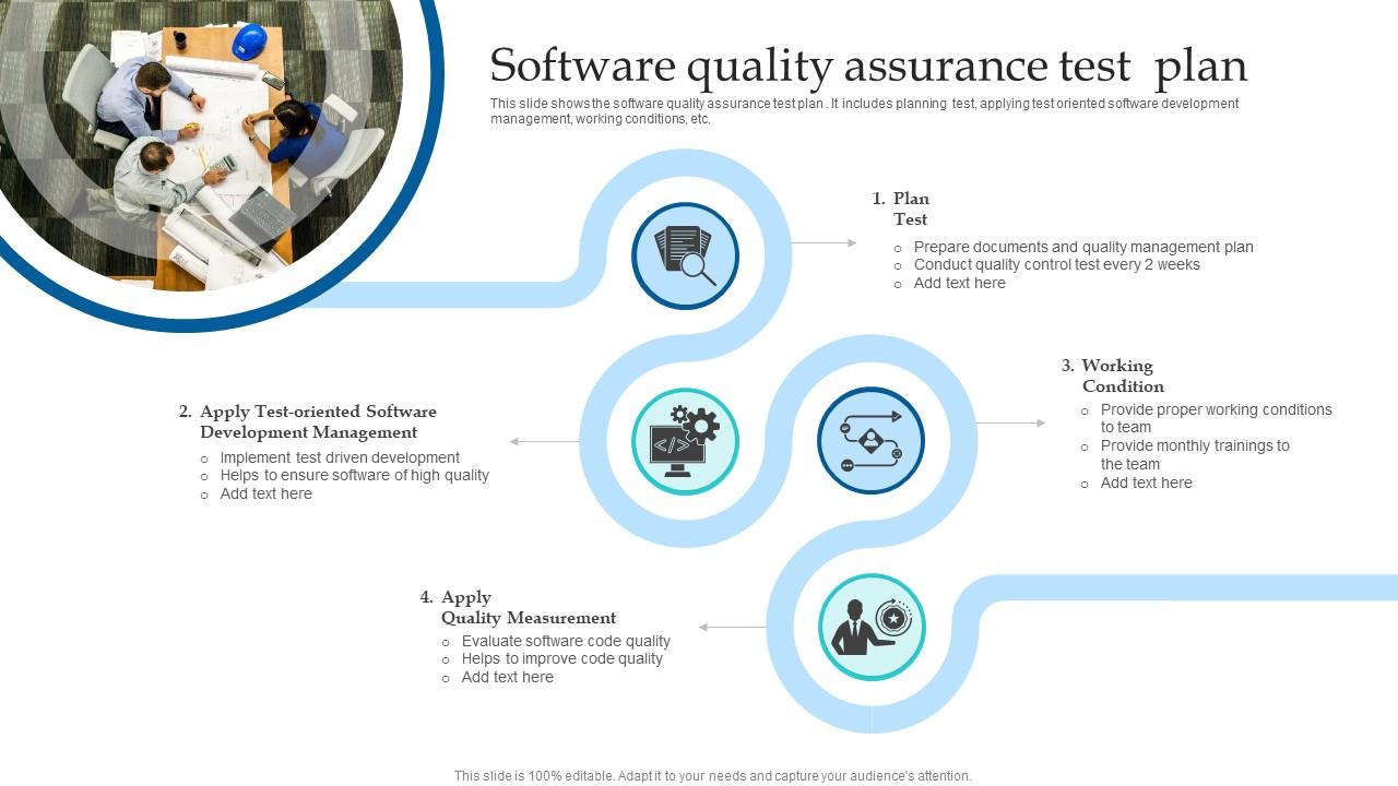 Software Quality Assurance Test Plan PPT Template