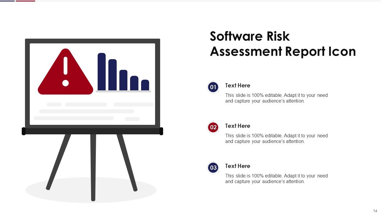 Software Risk Assessment Powerpoint Ppt Template Bundles Presentation
