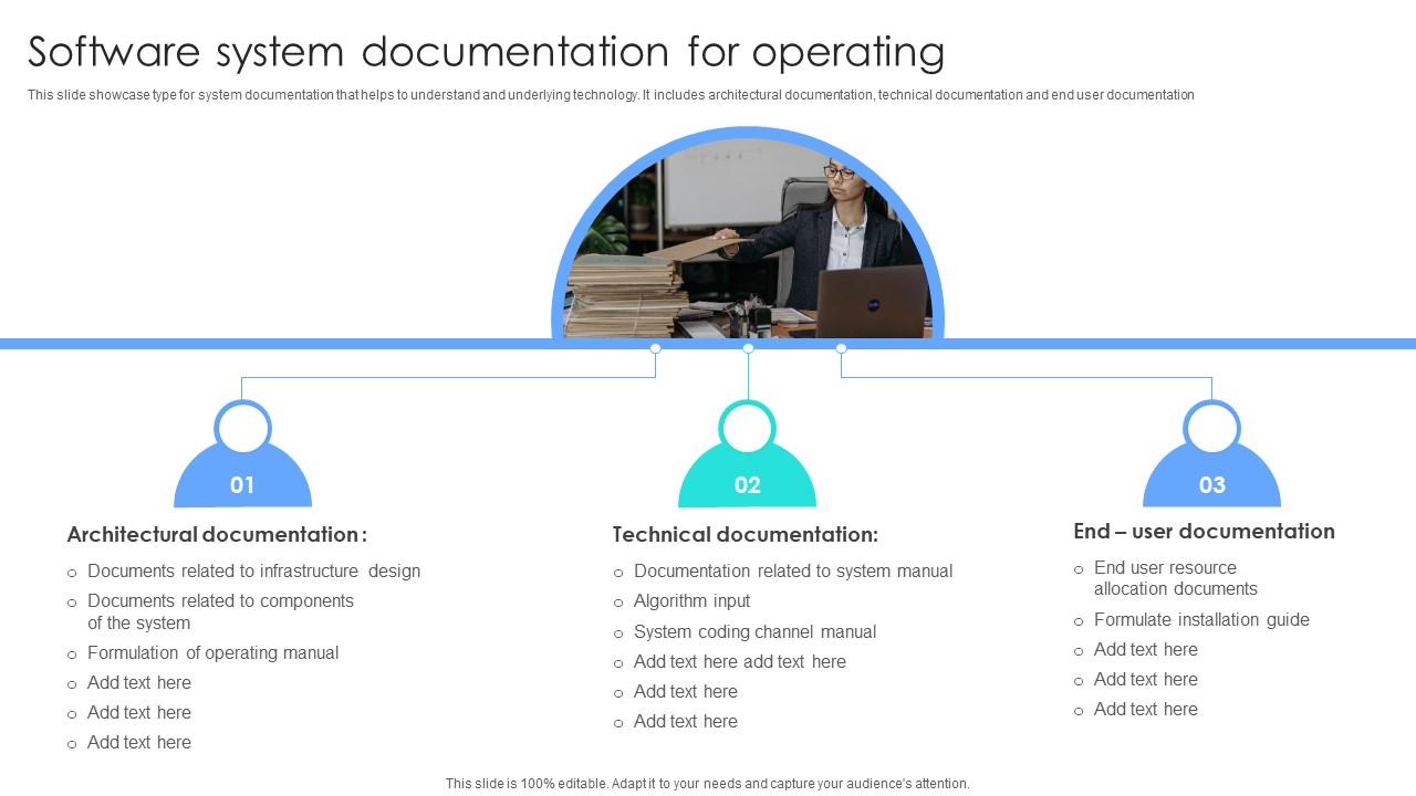 Software System Documentation For Operating PPT PowerPoint