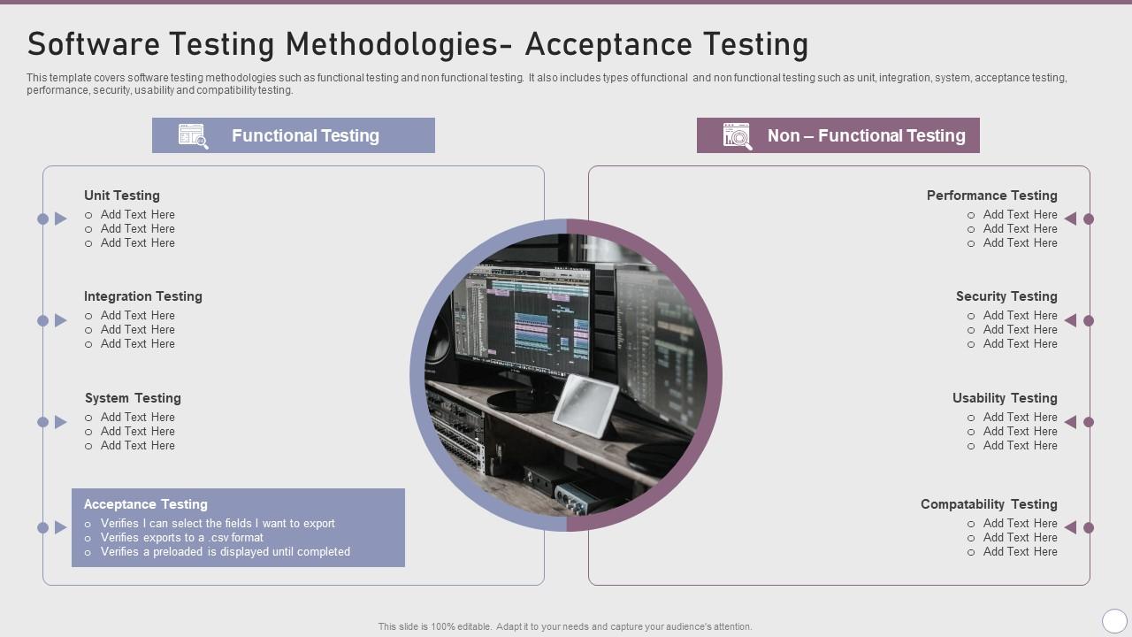 Software Testing Methodologies Playbook Software Design Development ... Software Testing Methodologies Playbook Software Design Development ...