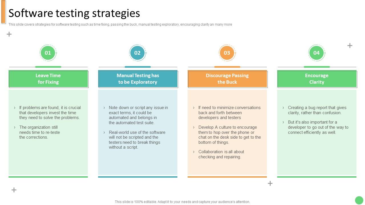 Software Testing Strategies Technology Development Project Planning Ppt Sample