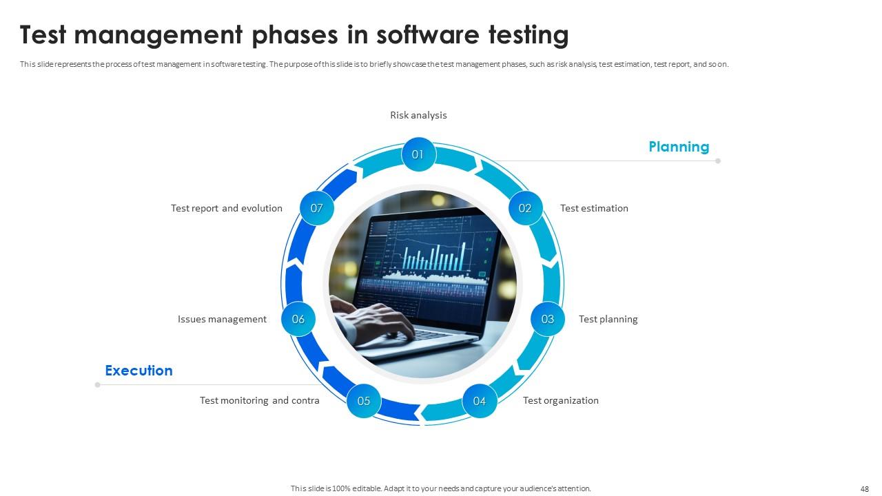 Top 10 Software Testing Techniques For Quality Enhancement Powerpoint Presentation Templates In 2025