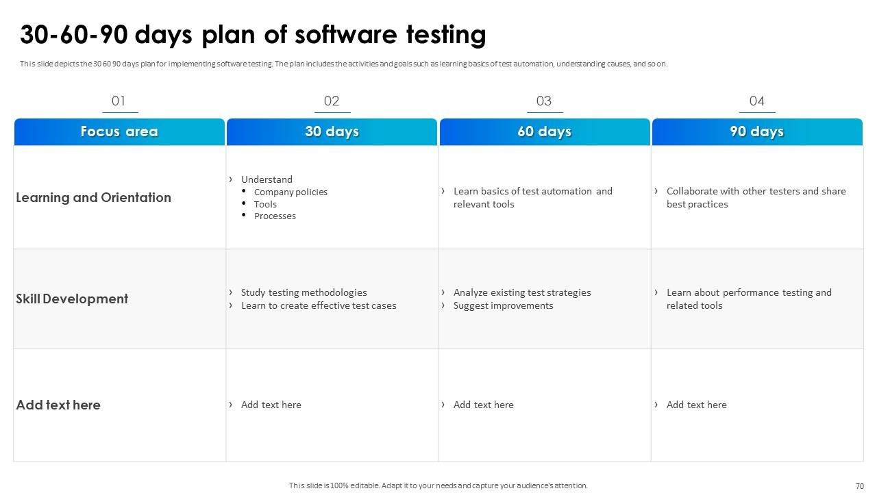 Top 10 Software Testing Techniques For Quality Enhancement Powerpoint Presentation Templates In 2025