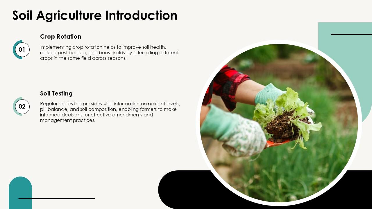Soil Agriculture Introduction Soil Agriculture PPT Example ACP PPT ...
