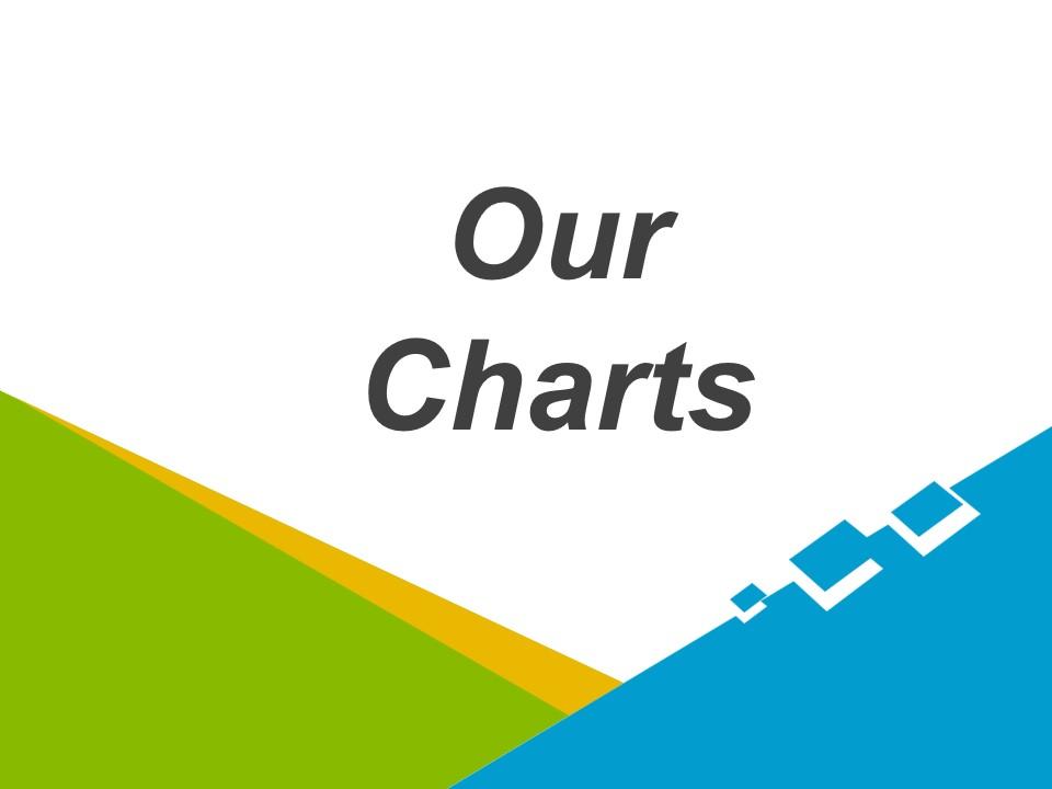 Top 10 Solar Energy Introduction Powerpoint Presentation Slides
