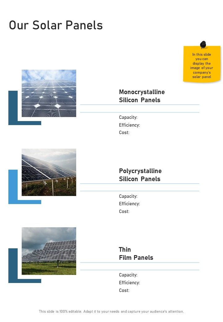 Solar Power Project Proposal Our Solar Panels One Pager Sample Example Document | Presentation ...