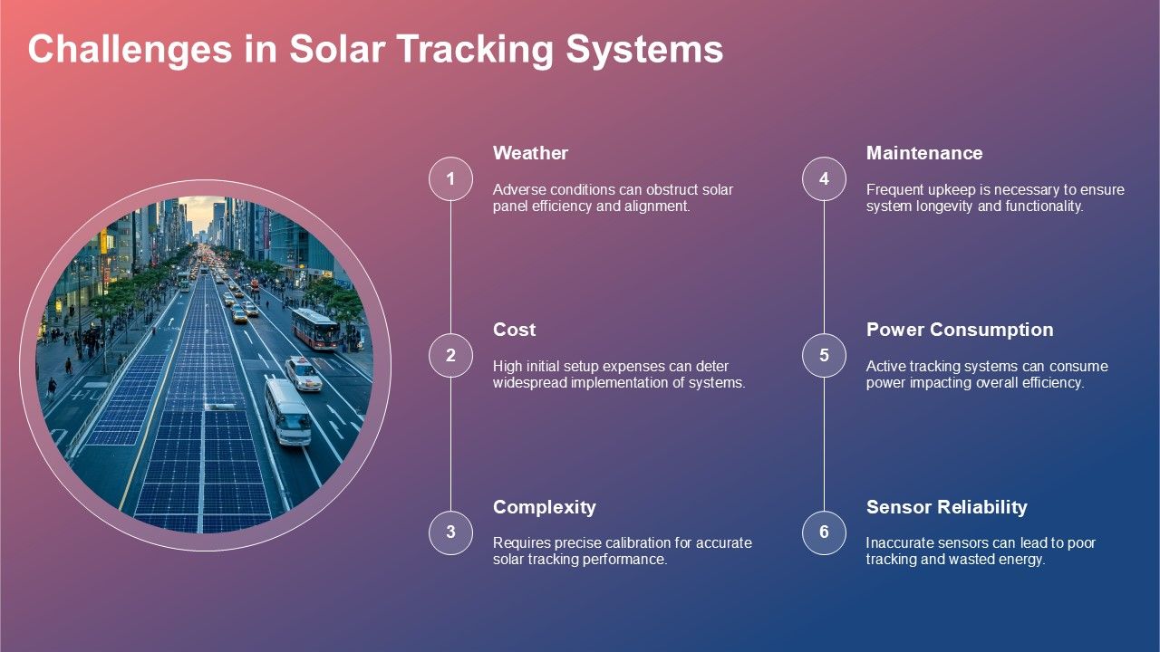 Solar Tracking System Using Arduino PPT Guidelines ACP