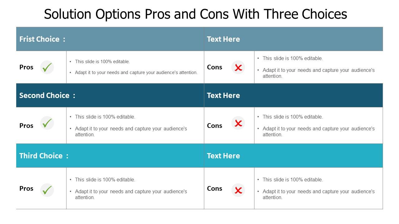 Options de solution Avantages et inconvénients avec trois choix ... Options de solution Avantages et inconvénients avec trois choix ...
