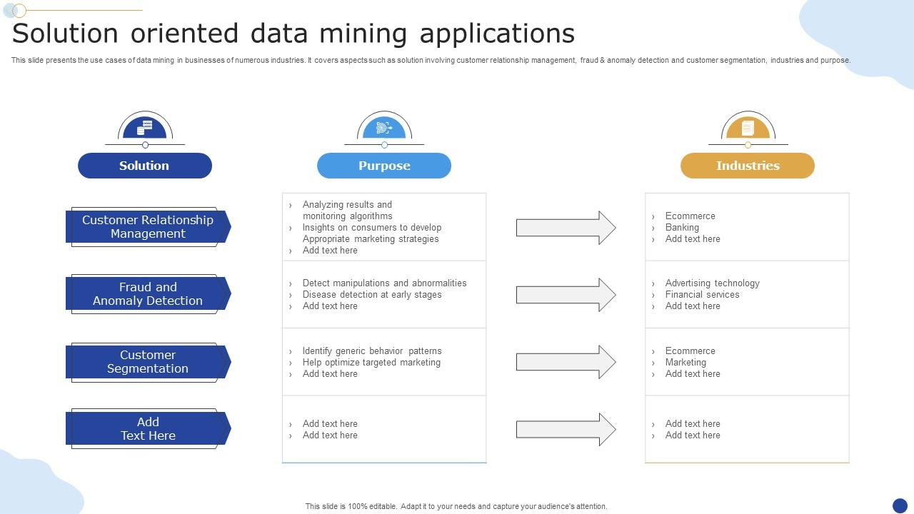 Solution Oriented Data Mining Applications PPT Template