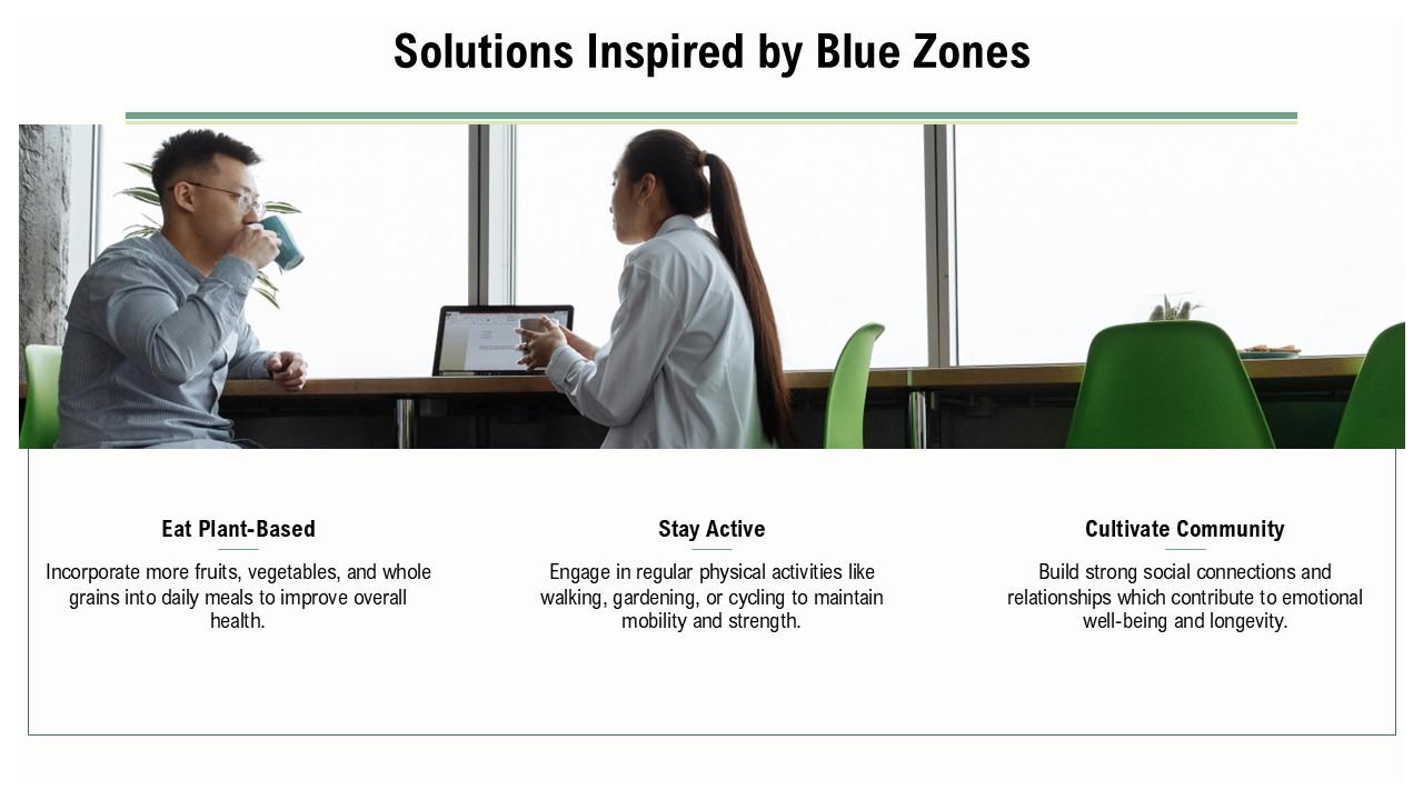 Solutions Inspired By Blue Zones PPT Sample ST AI SS PPT Template