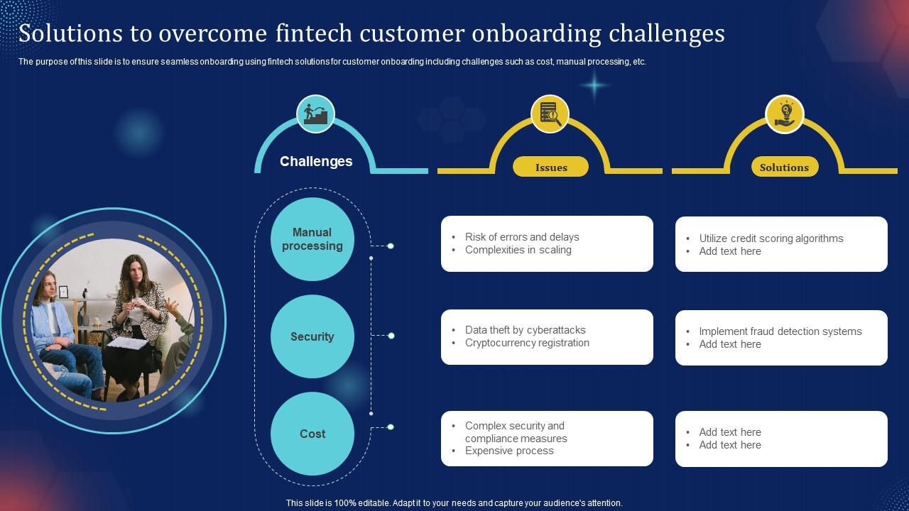 Solutions To Overcome Fintech Customer Onboarding Challenges