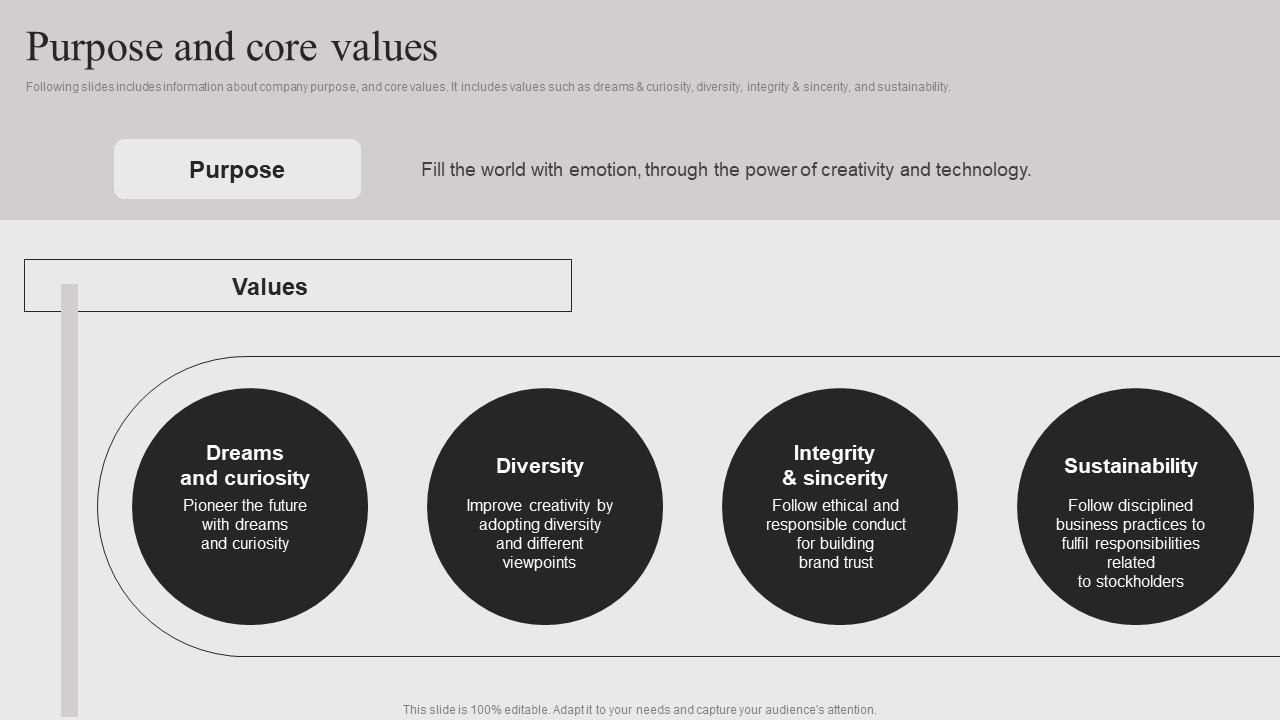 Sony Company Profile Purpose And Core Values CP SS PPT Sample