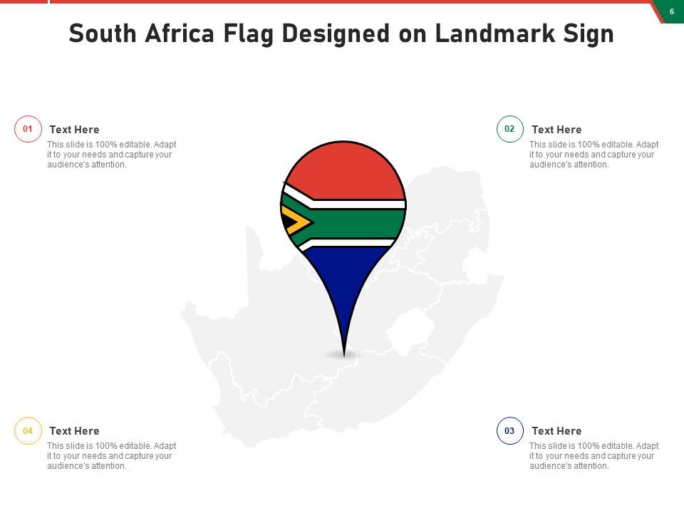 Top 10 South Africa PowerPoint Presentation Templates in 2026
