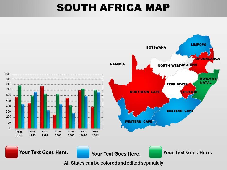Top 10 South Africa PowerPoint Presentation Templates in 2026