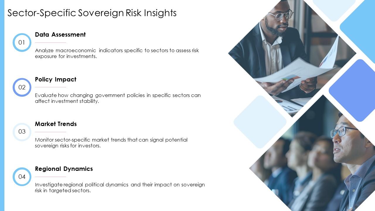 Sovereign Risk Understanding Country Risk Financial Stability And ...