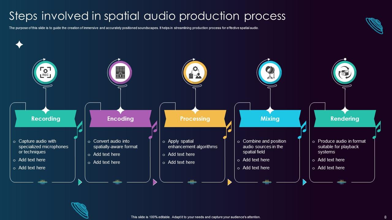 Spatial Audio Powerpoint Template Bundles Ppt Sample PPT PowerPoint