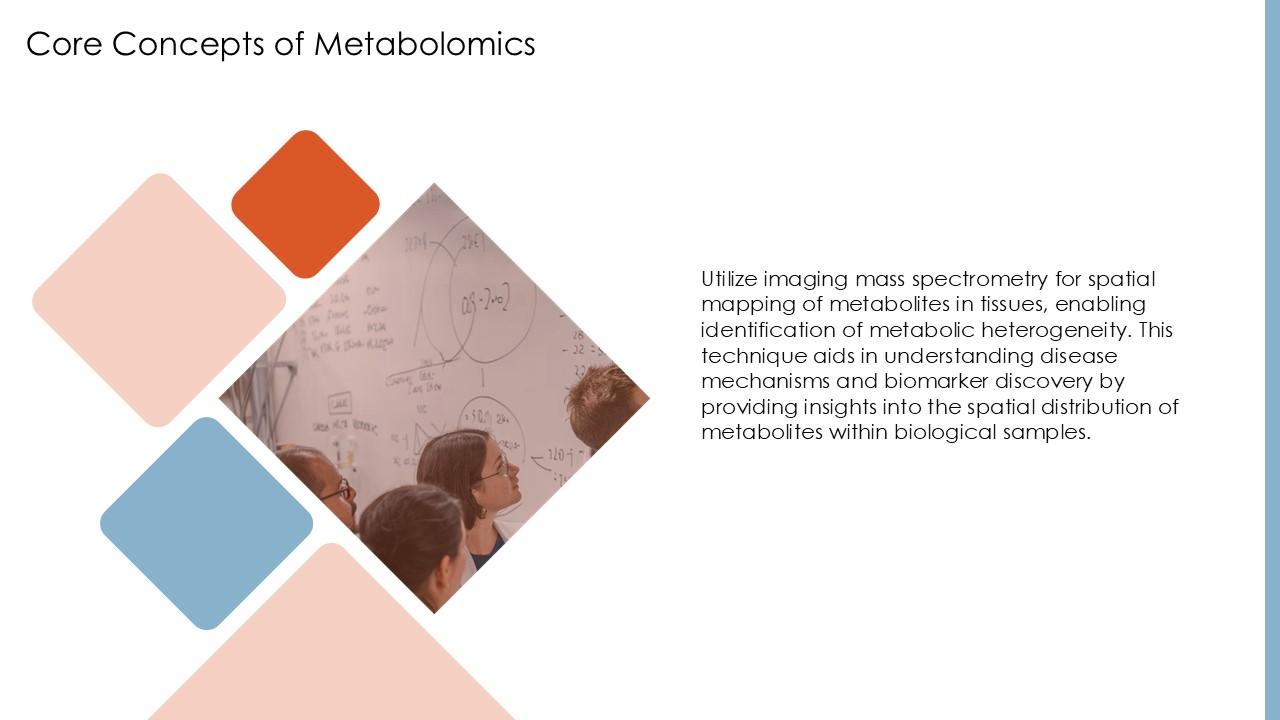 Spatial Metabolomics Ppt Graphics Acp Ppt Example