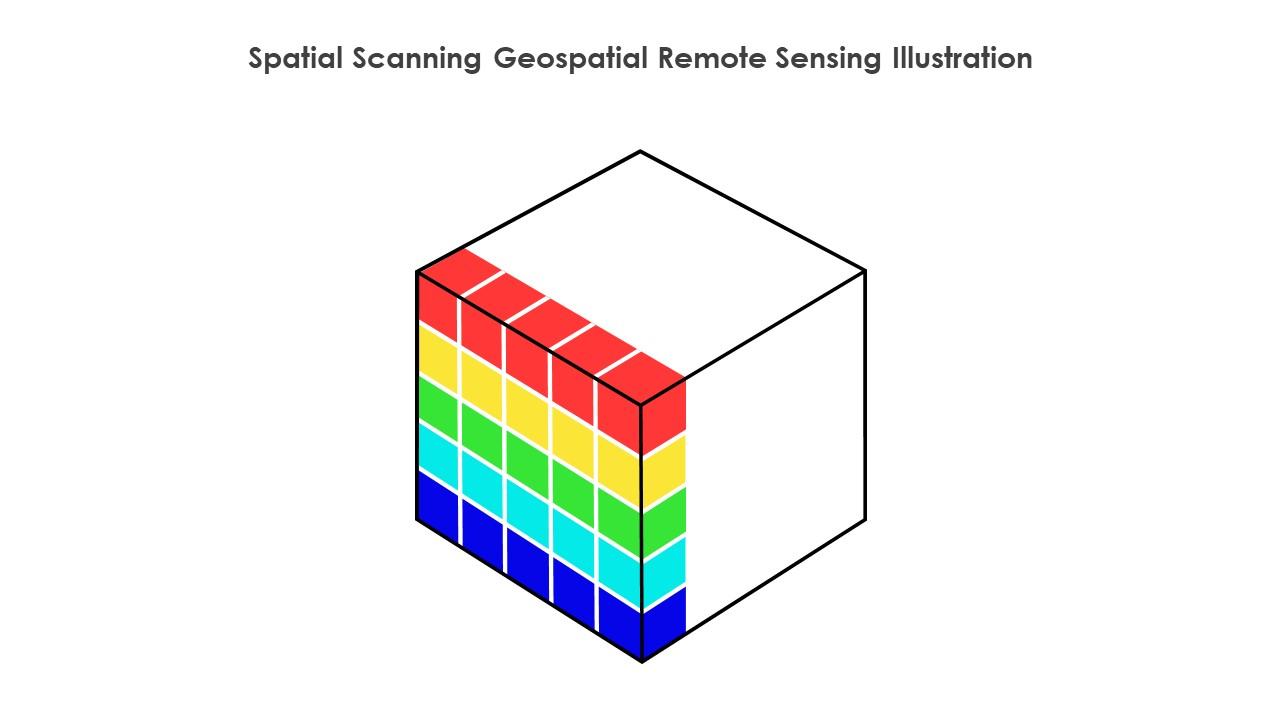 Spatial Scanning Geospatial Remote Sensing Illustration Ppt Example