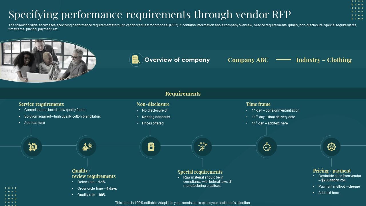 Specifying Performance Requirements Through Rfp Managing Suppliers Effectively Purchase Supply