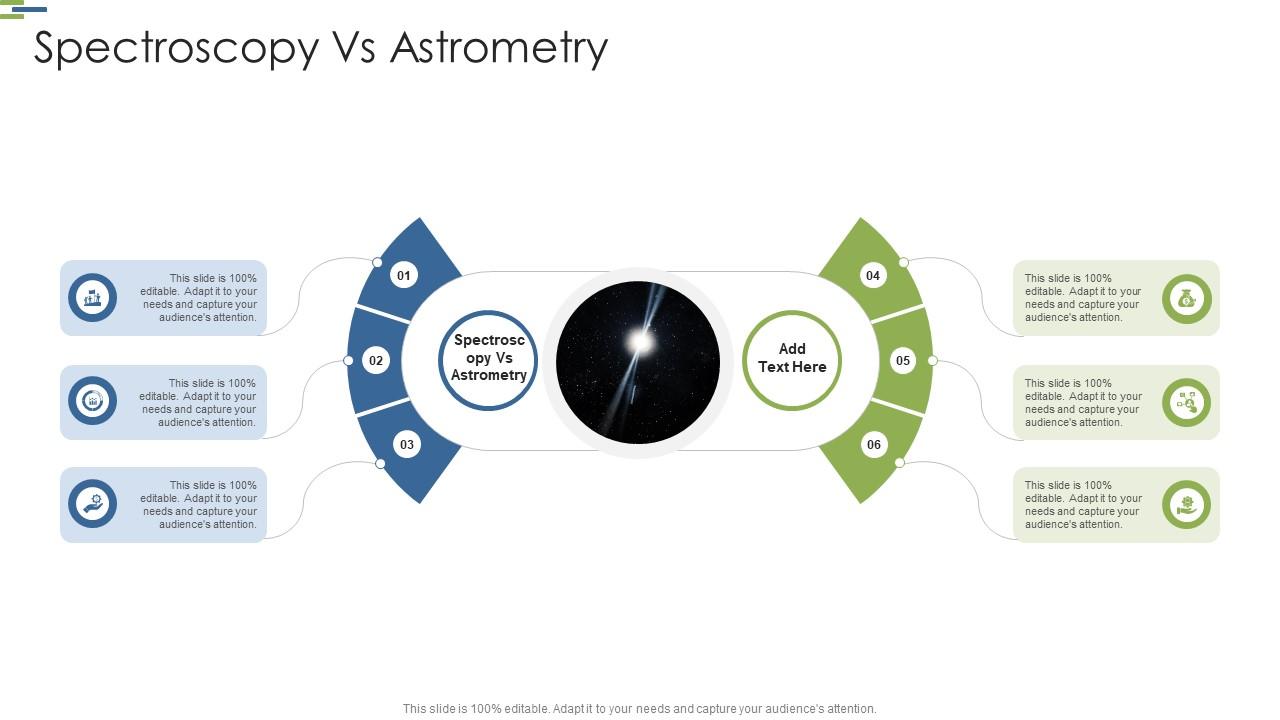 Spectroscopy Vs Astrometry In Ppt Powerpoint Presentation Slide Templates Cpp Ppt Sample