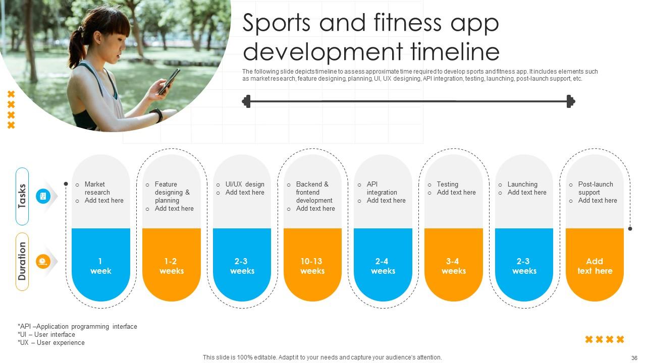 Top 10 Completion Tracking Powerpoint Presentation Templates In 2025