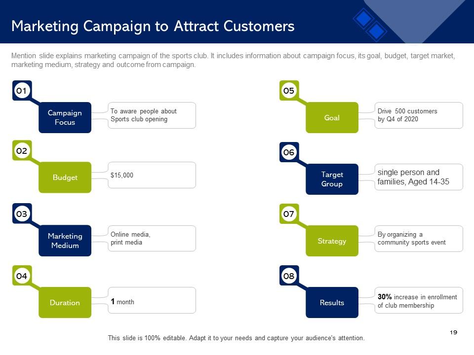 Top 10 Club PowerPoint Presentation Templates in 2026