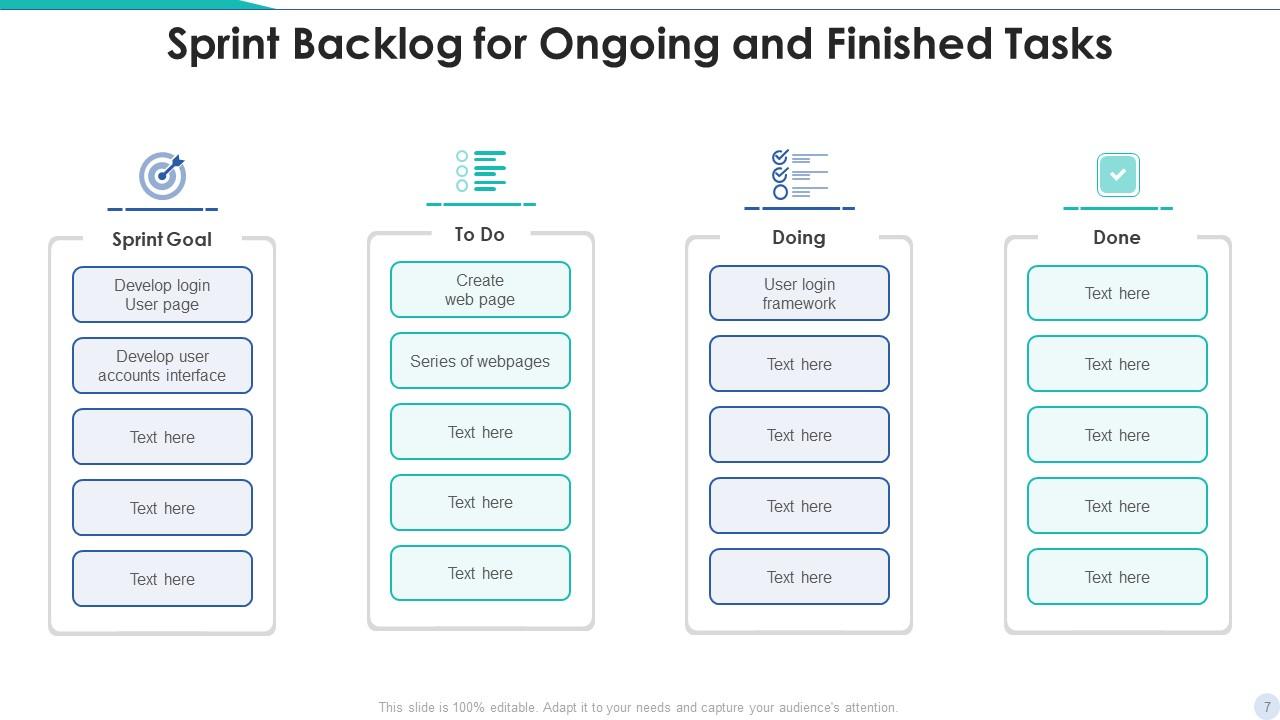 Sprint Backlog Powerpoint Ppt Template Bundles | Presentation Graphics | Presentation PowerPoint ...